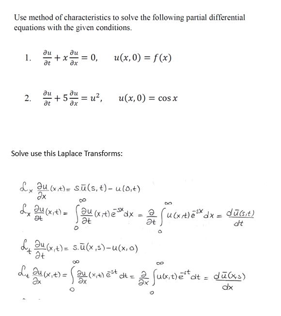 Solved Use method of characteristics to solve the following | Chegg.com