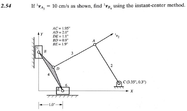 Solved if = 10 cm/s as shown, find using | Chegg.com
