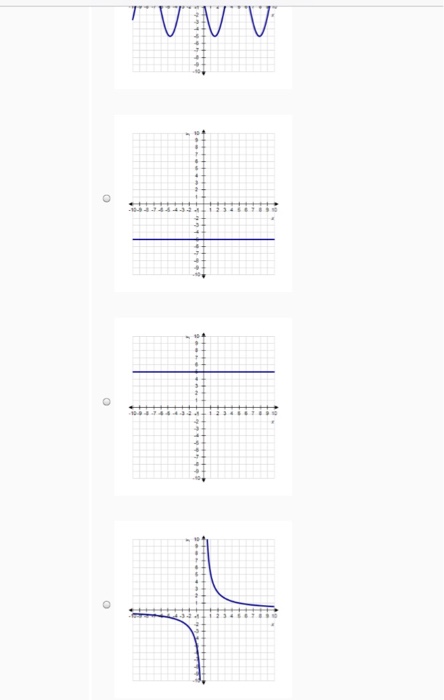 Solved The graph of a function/is shown below. Sketch the | Chegg.com