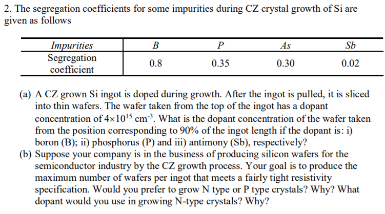 2. The segregation coefficients for some impurities | Chegg.com
