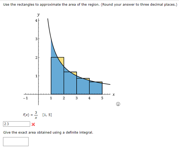 Solved Use the rectangles to approximate the area of the | Chegg.com