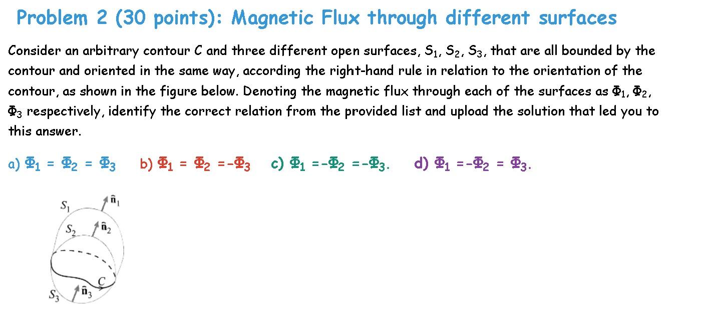 Solved Problem 2 (30 points): Magnetic Flux through | Chegg.com