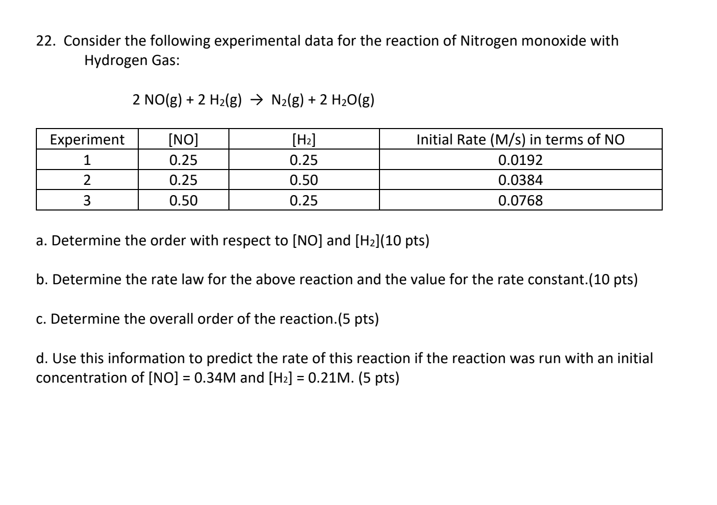 Solved 22. Consider the following experimental data for the | Chegg.com