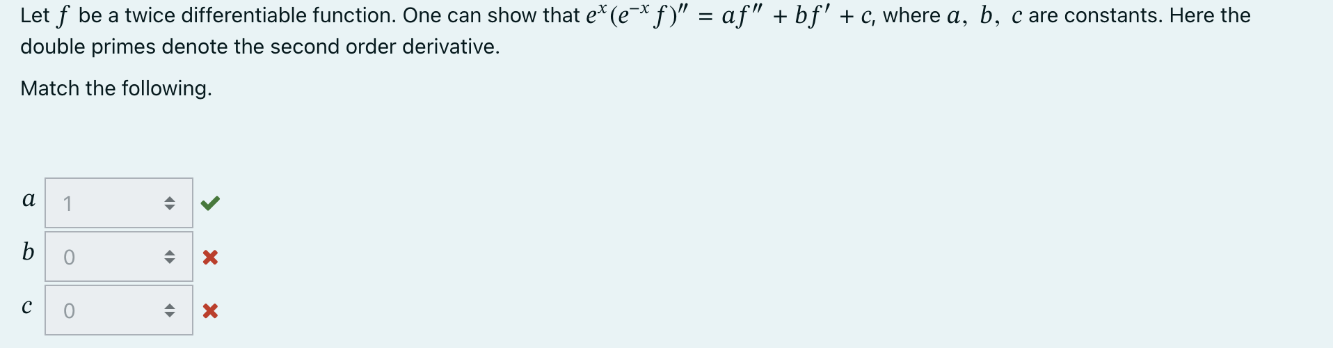 Solved Let f be a twice differentiable function. One can | Chegg.com