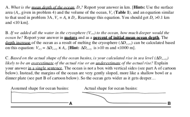 (5) Now we will determine how much sea level would | Chegg.com