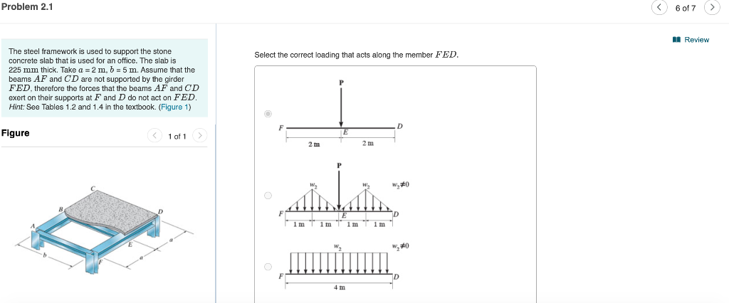Solved Problem 2.1 Select the correct loading that acts | Chegg.com