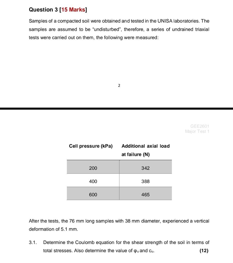 Solved Question 3 [15 Marks] Samples of a compacted soil | Chegg.com
