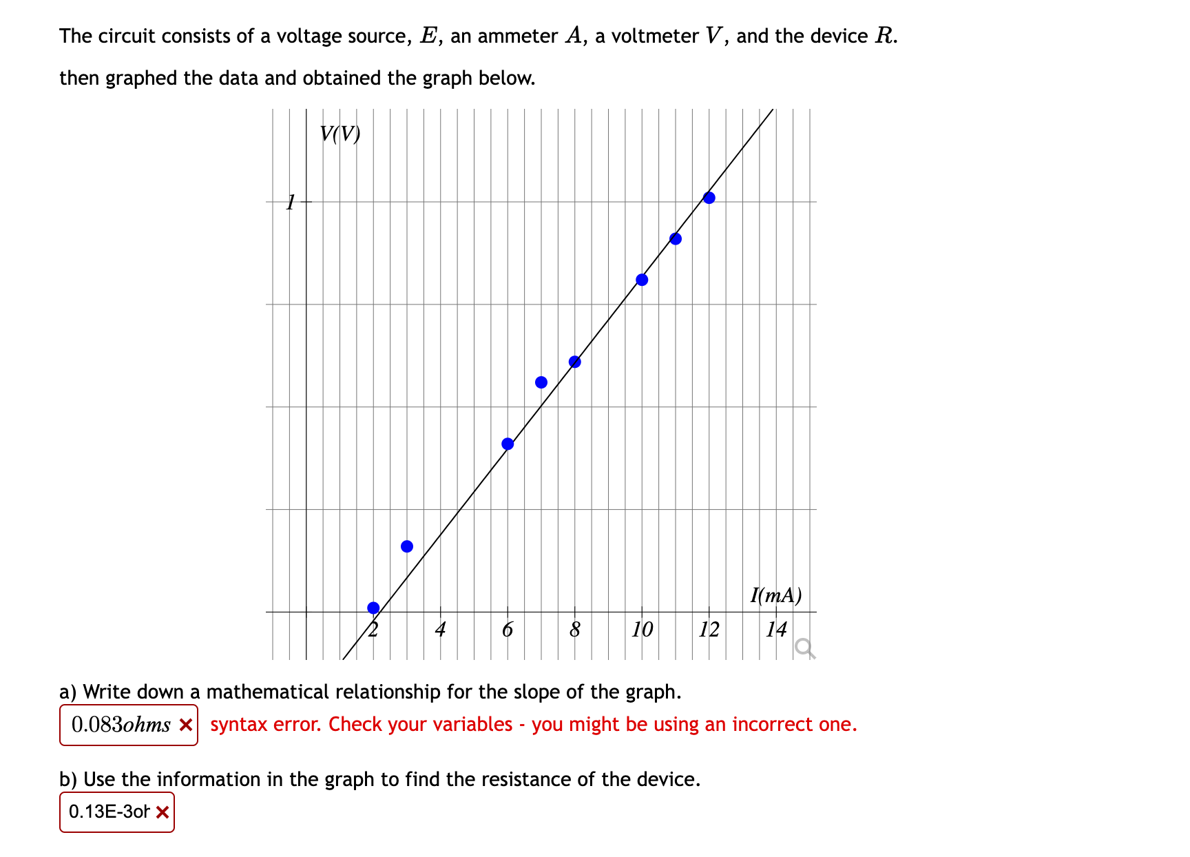 Solved The circuit consists of a voltage source, E, ﻿an | Chegg.com