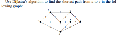 Solved Use Dijkstra's algorithm to find the shortest path | Chegg.com