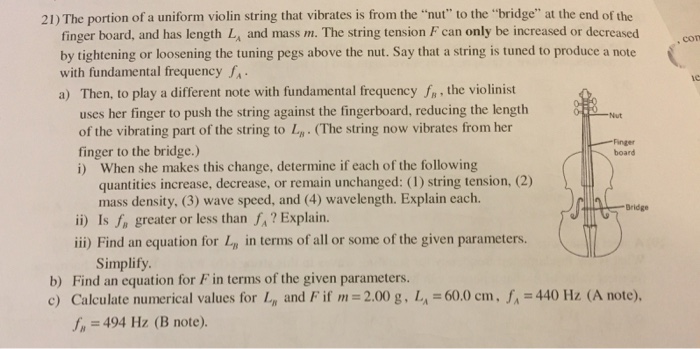 Solved The portion of a uniform violin string that vibrates | Chegg.com