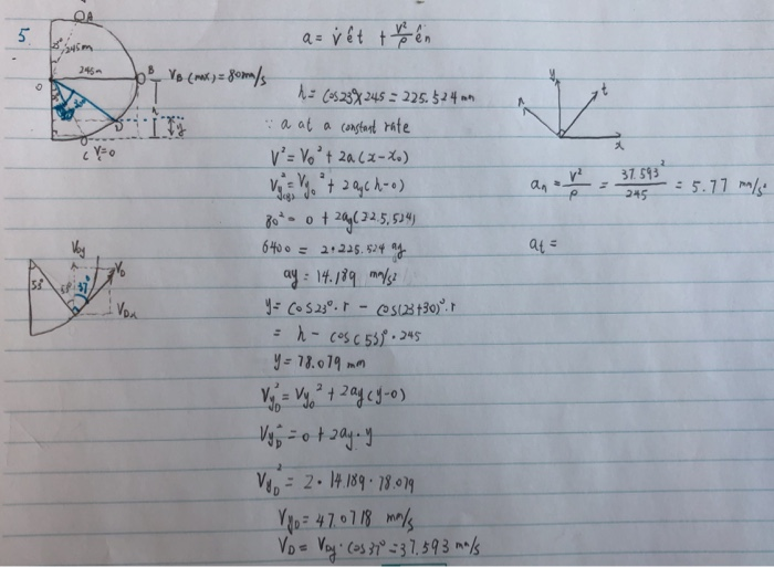 Solved Incorrect In the design of a timing mechanism, the | Chegg.com