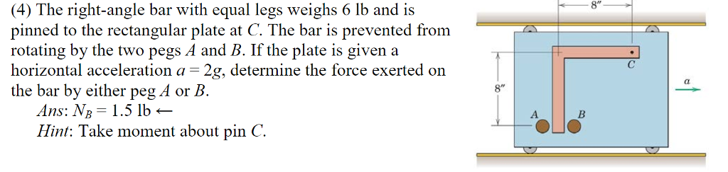 Solved The right -angle bar with equal legs weighs 6 lb | Chegg.com