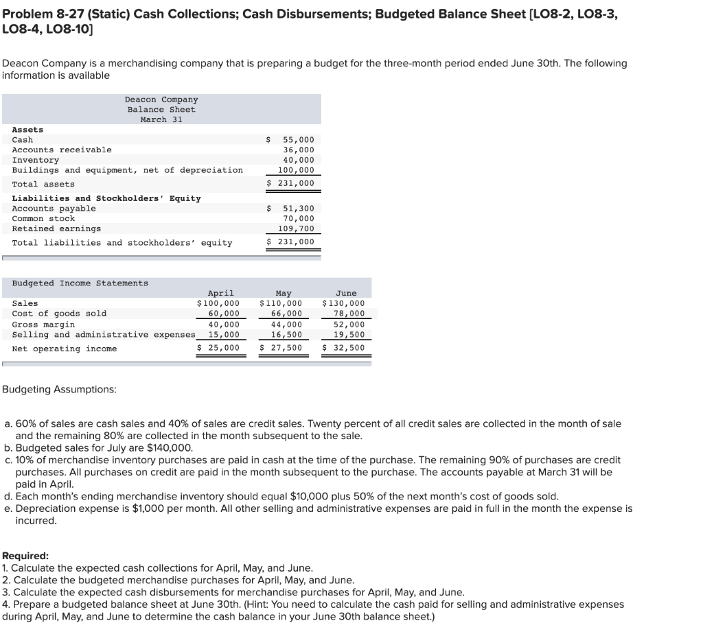 Solved Problem 8-27 (Static) Cash Collections; Cash | Chegg.com