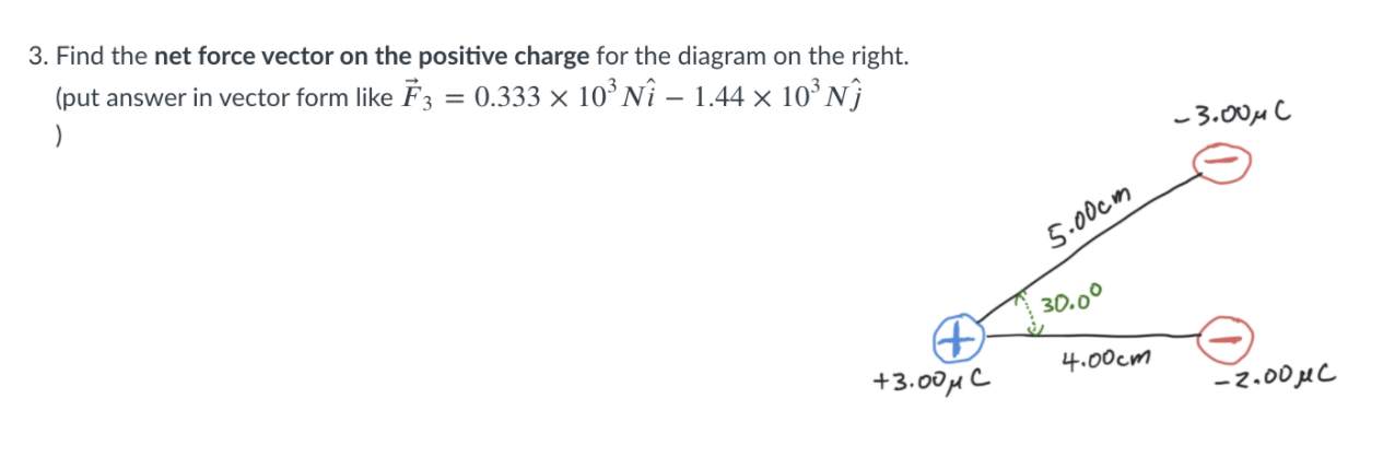 Solved 3. Find the net force vector on the positive charge | Chegg.com