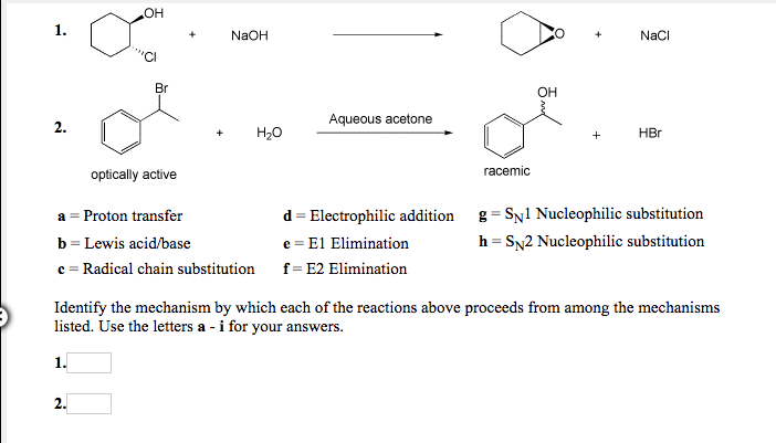 Solved Identify the mechanism by which each of the reactions | Chegg.com