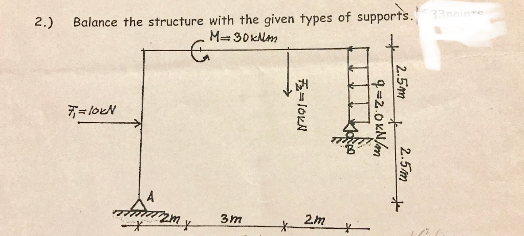 Solved 2.) Balance the structure with the given types of | Chegg.com