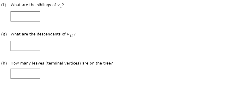 Solved Consider the tree shown below with root vo. VO V1 U2 | Chegg.com