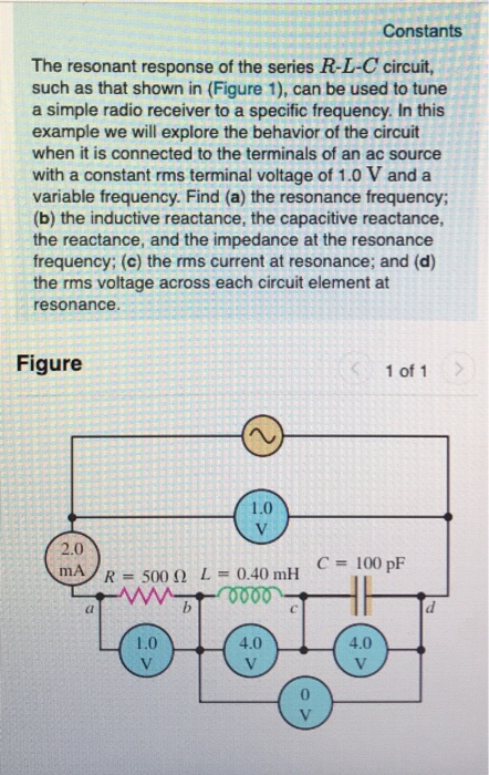 Solved Constants The resonant response of the series R-L-C | Chegg.com