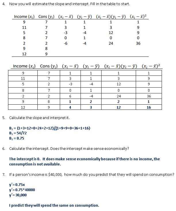 Solved In macroeconomics, the marginal propensity to consume | Chegg.com