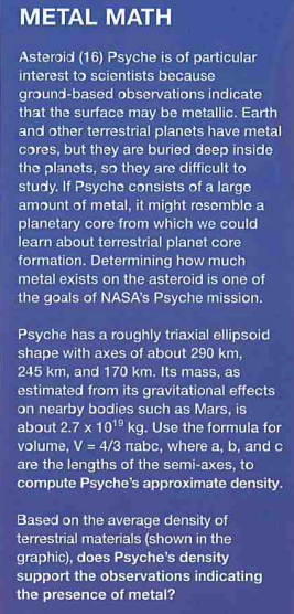 Solved METAL MATH Asteroid (16) Psyche is of particular | Chegg.com
