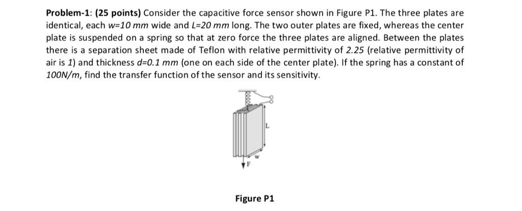 Problem-1: (25 points) Consider the capacitive force | Chegg.com