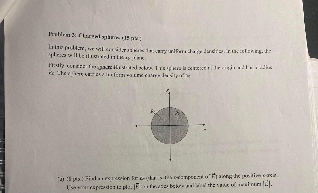 Solved Problem 3: Charged spheres (15 pts.) In this problem, | Chegg.com