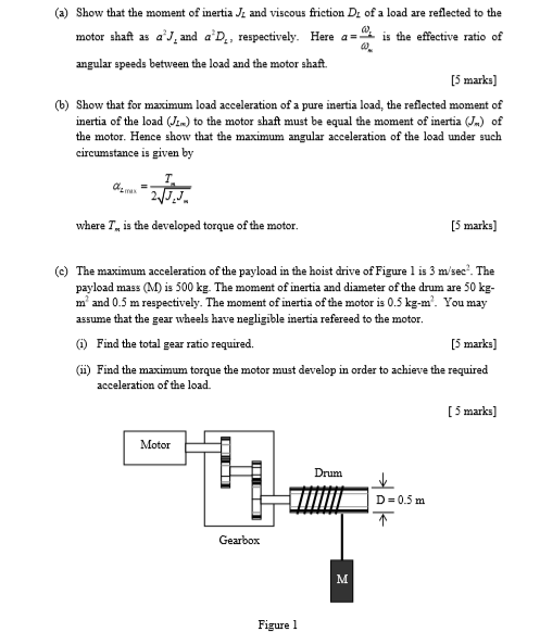(a) Show that the moment of inertia J. and viscous | Chegg.com