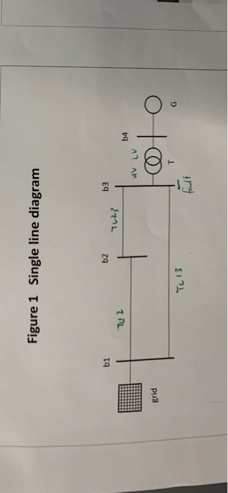 Solved Figure 1 Single line diagram b2 b3 b1 b4 grid Τι 13 | Chegg.com
