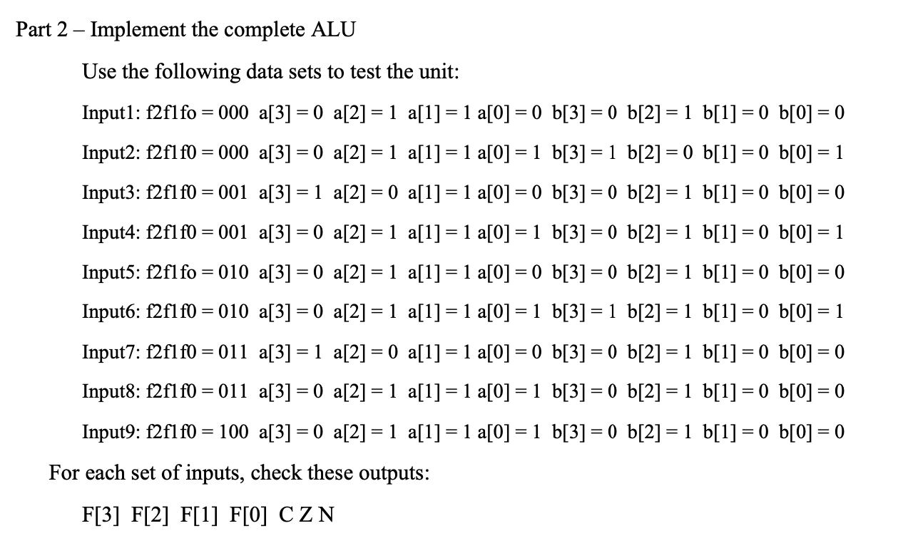 Solved In this assignment you will design a 4-bits ALU. The | Chegg.com