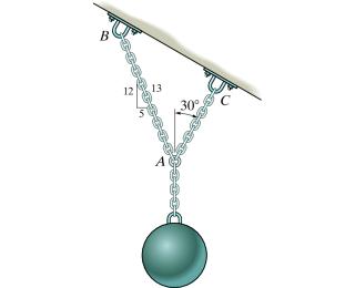 Solved Each chain AC and AB in (Figure 1) can support a | Chegg.com