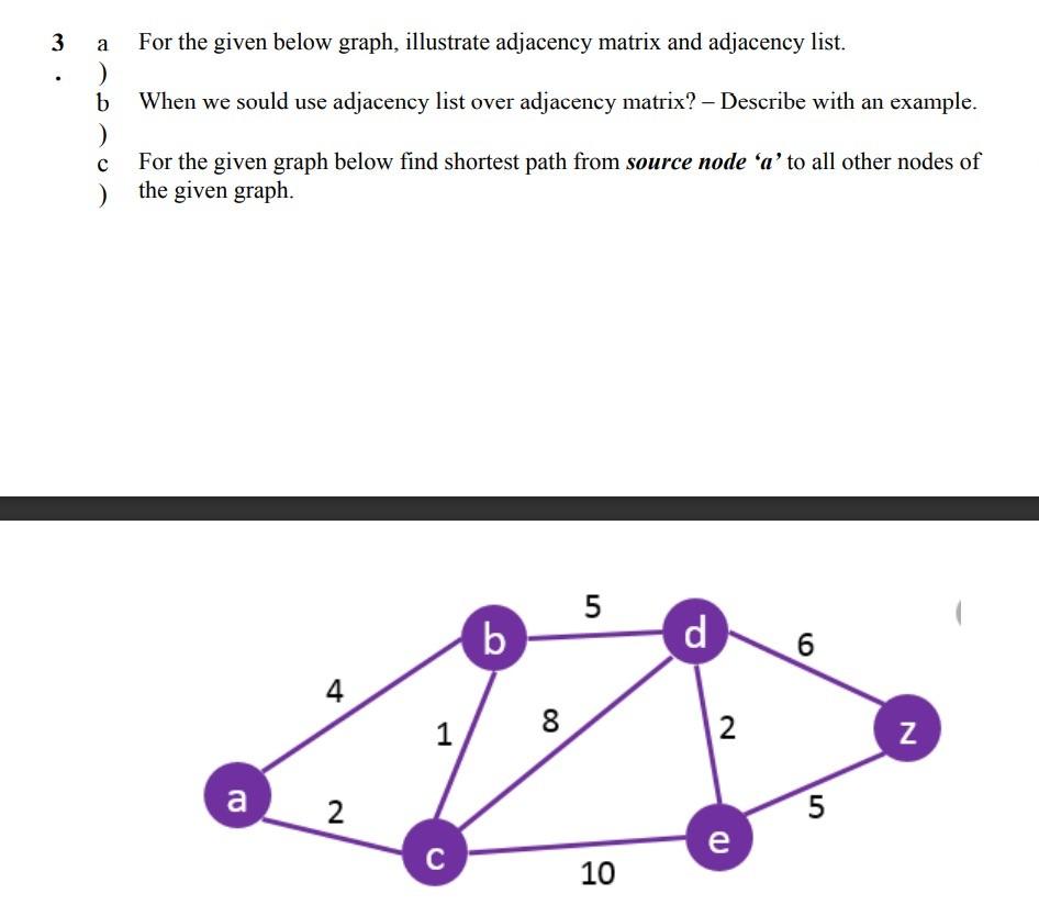 Solved 3 a . For the given below graph, illustrate adjacency | Chegg.com