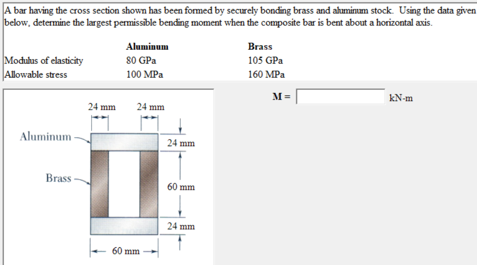 Solved A bar having the cross section shown has been formed | Chegg.com