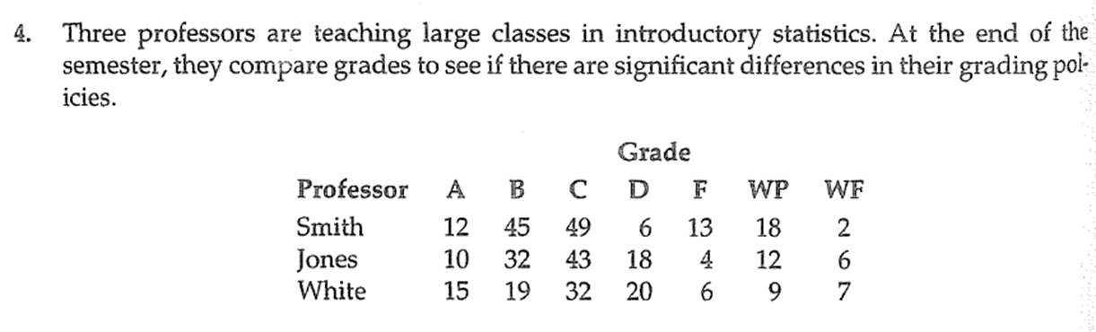 Solved Three professors are teaching large classes in | Chegg.com