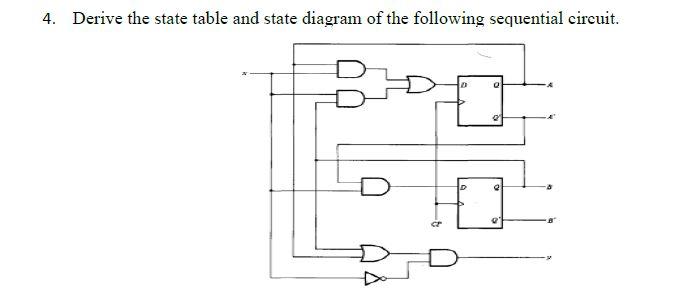 Solved 4. Derive the state table and state diagram of the | Chegg.com
