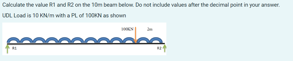 Solved Calculate the value R1 and R2 on the 10 m beam below. | Chegg.com
