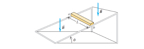 Solved A metal bar with length L, mass m, and resistance R | Chegg.com