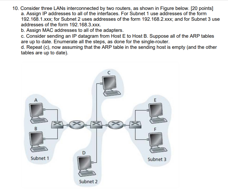 Solved 10. Consider three LANs interconnected by two | Chegg.com