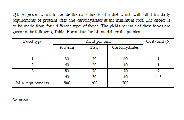 Solved 04: A person wants to decide the constituents of a | Chegg.com