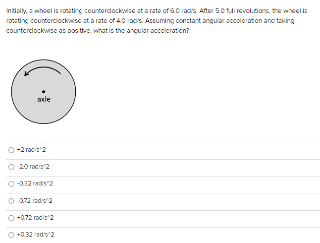 Solved Initially, a wheel is rotating counterclockwise at a | Chegg.com