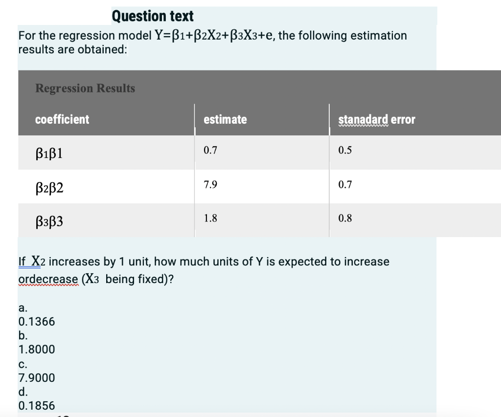 Solved Question text For the regression model | Chegg.com