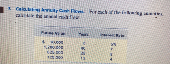 Solved For each of the following annuities, Calculating | Chegg.com