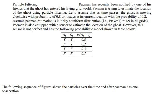 Solved Particle Filtering Pacman has recently been notified | Chegg.com