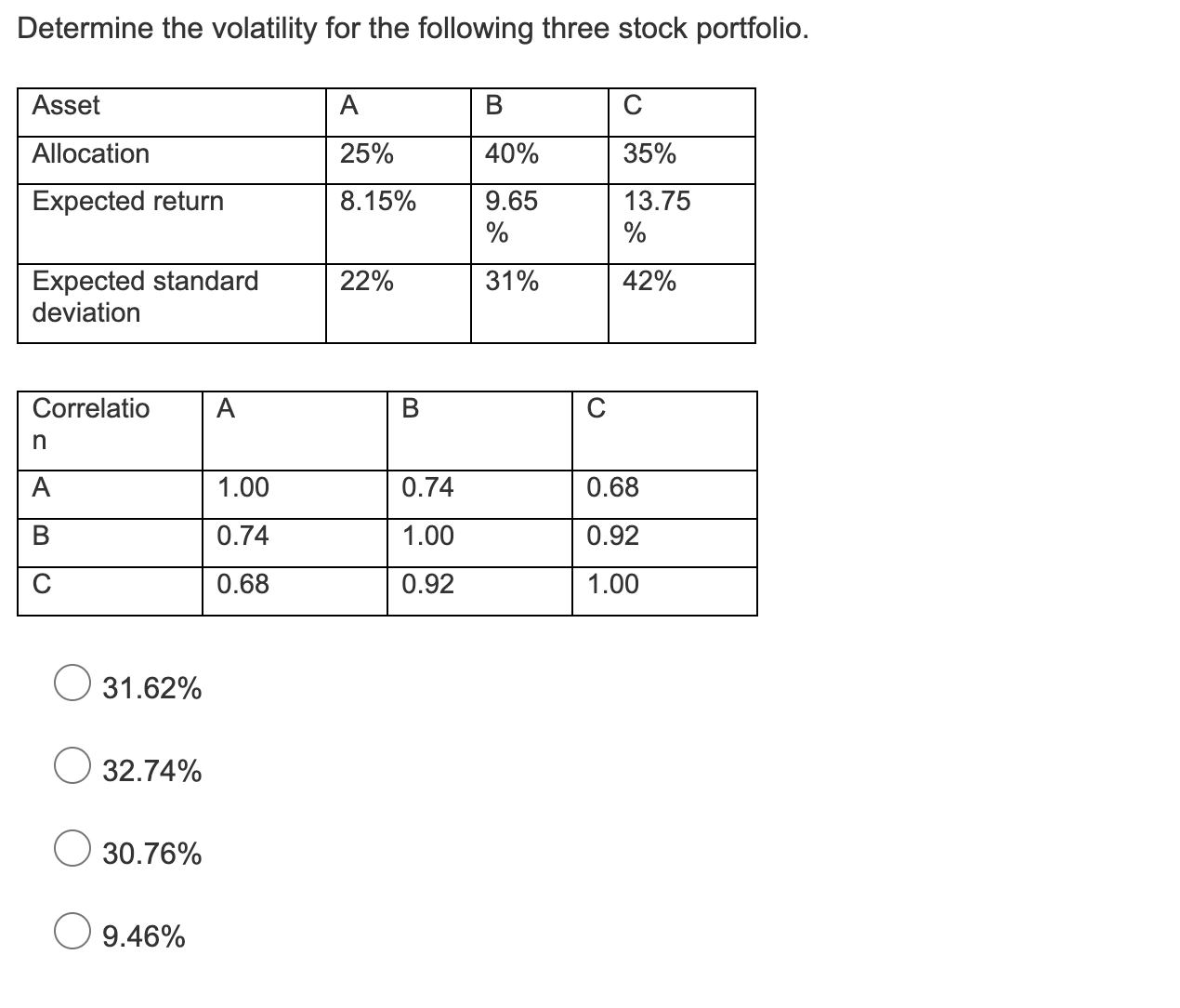 Solved Determine the volatility for the following three | Chegg.com