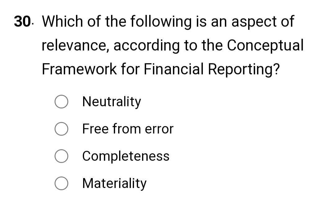 Solved Which of the following is an aspect of relevance, | Chegg.com