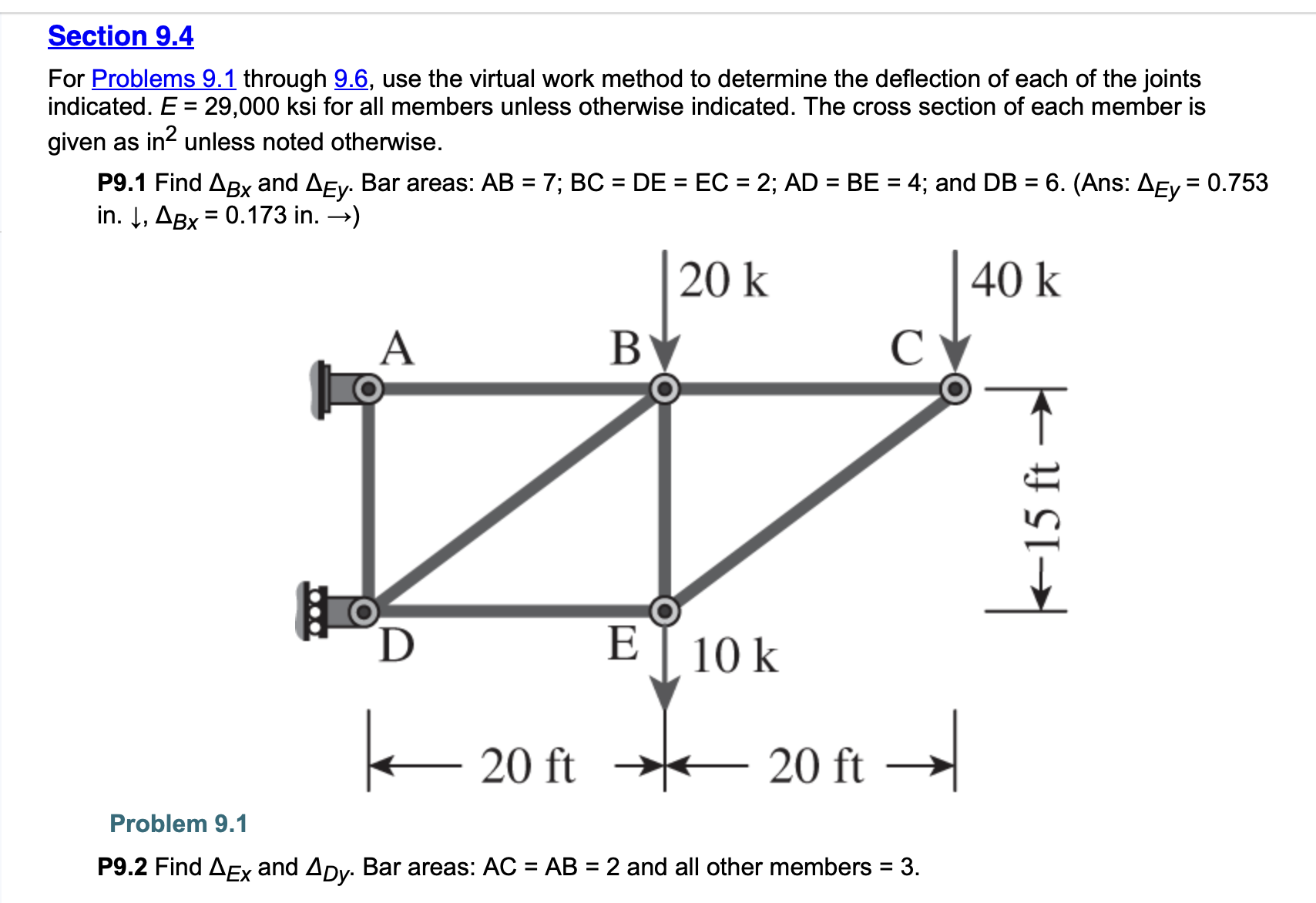 Solved For Problems 9.1 through 9.6, use the virtual work | Chegg.com