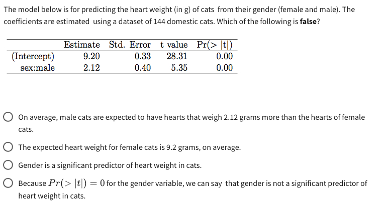 Solved The model below is for predicting the heart weight | Chegg.com