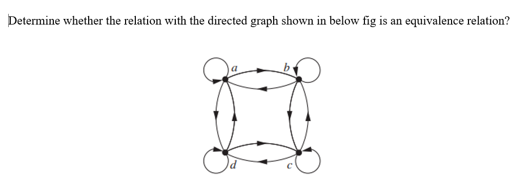 Solved Determine whether the relation with the directed | Chegg.com