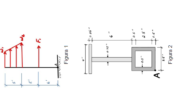 W1 = 2 kip/ft; W2 = 3 kip/ft and F1 = 50 | Chegg.com