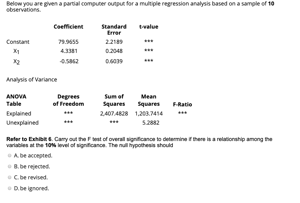 Solved Below you are given a partial computer output for a | Chegg.com
