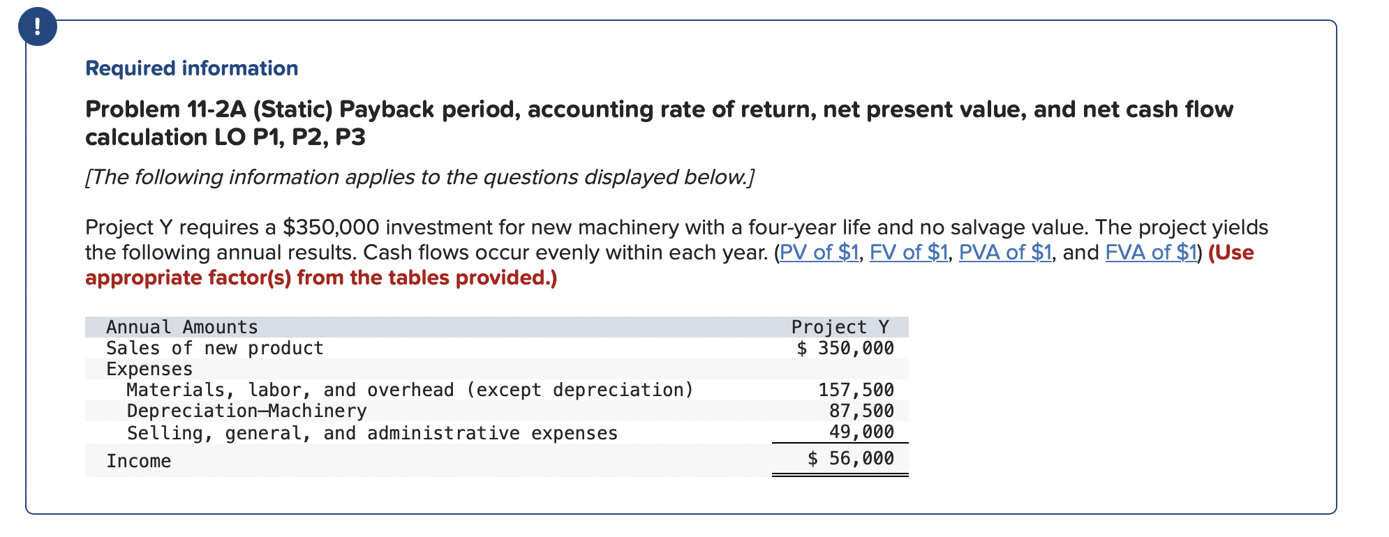 Solved Required information Problem 11-2A (Static) Payback | Chegg.com
